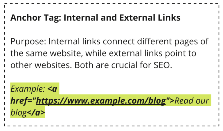 10 Essential HTML Tags for SEO to Boost Your Ranking in 2024
