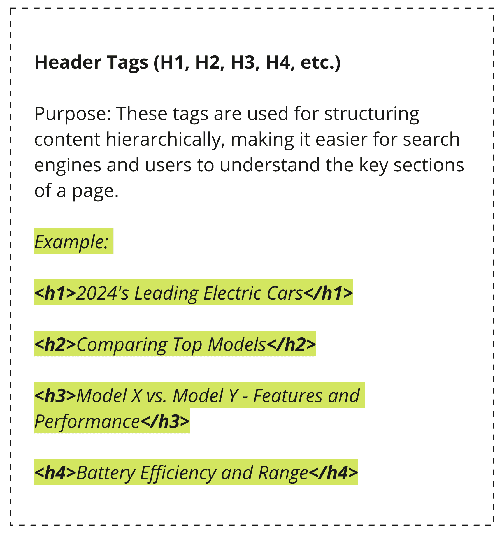 10 Essential HTML Tags for SEO to Boost Your Ranking in 2024