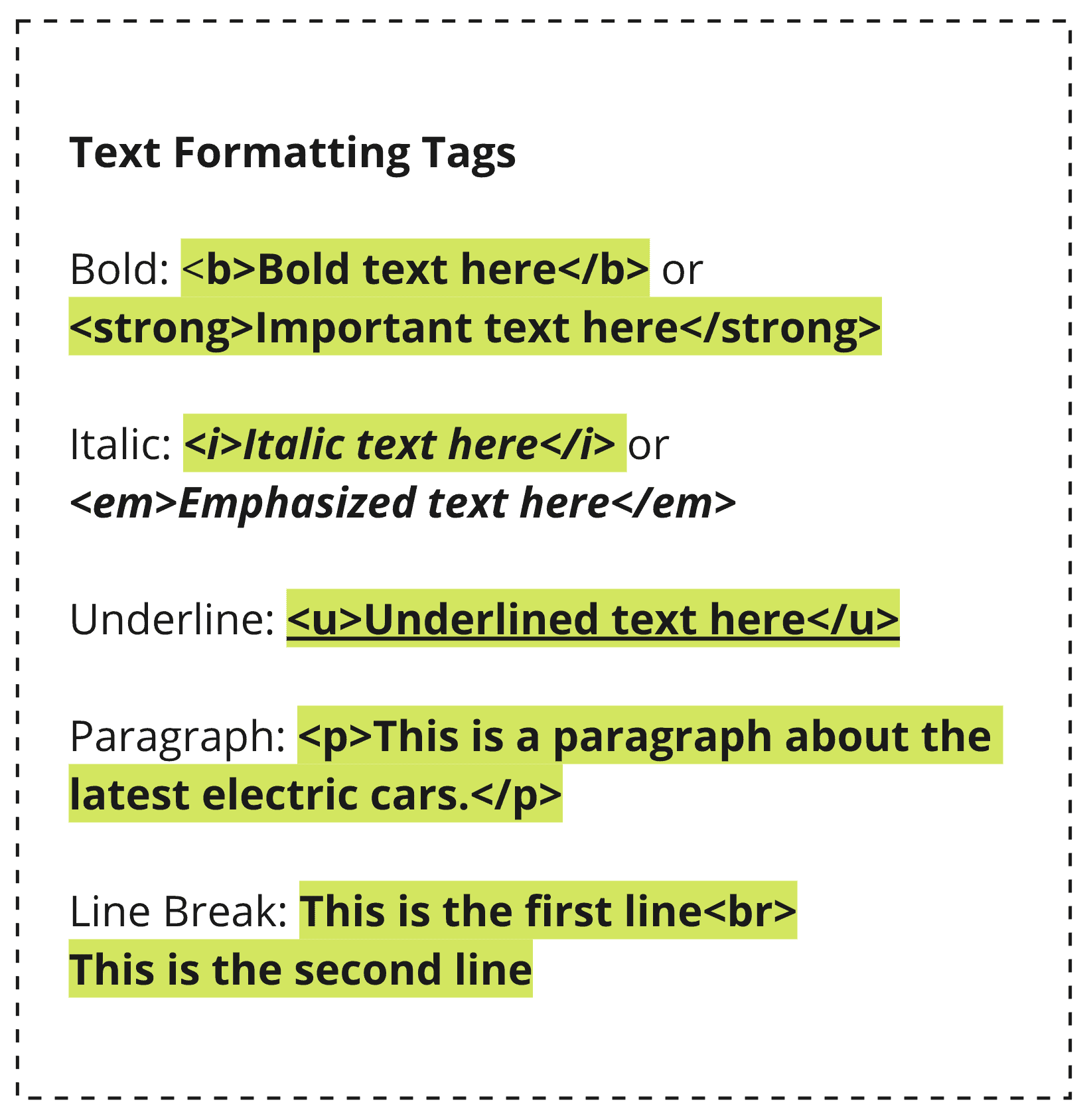 10 Essential HTML Tags for SEO to Boost Your Ranking in 2024
