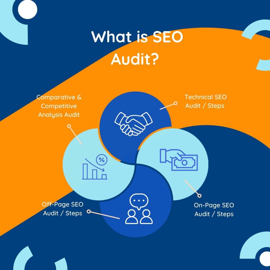 SEO Training in Nepal for Beginners - 100% Job Guarantee